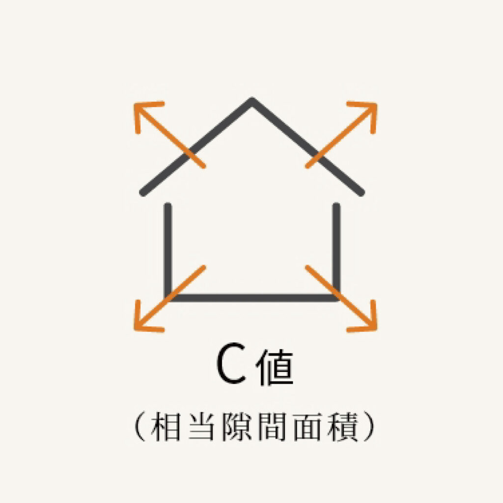 無暖房住宅と省エネ設計の実現-01- | SUBACO（スバコ）| 小さな家を神戸・西宮・明石で 新築戸建て注文住宅
