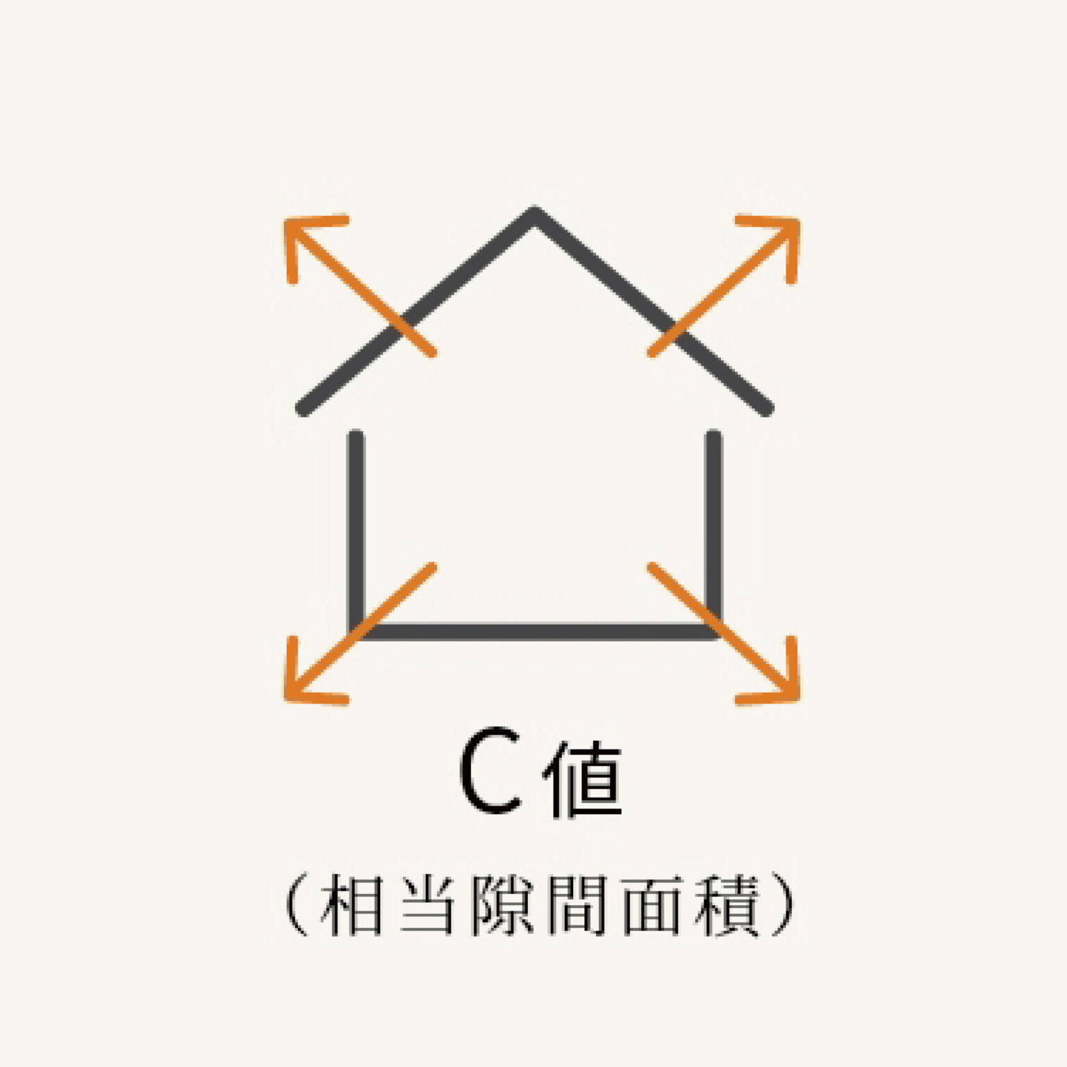 無暖房住宅と省エネ設計の実現-01- | SUBACO（スバコ）| 小さな家を神戸・西宮・明石で 新築戸建て注文住宅